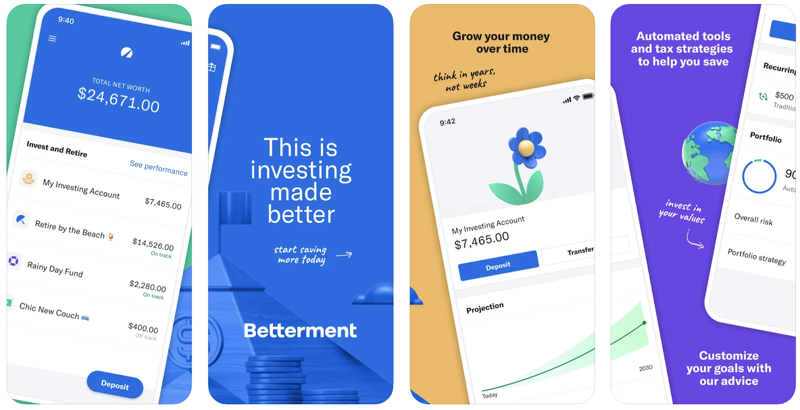 Betterment Review 2021 | CentSai